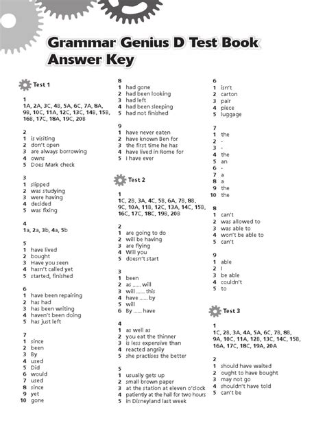Greatest Common Factor Gcf Of Polynomials Worksheets Worksheets Library