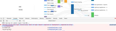 Sankeychart Issue Rsuite Charts Github