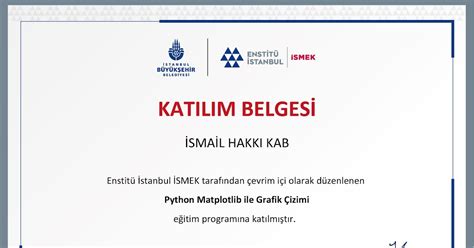 Python Matplotlİb İle Grafİk Çİzİmİ