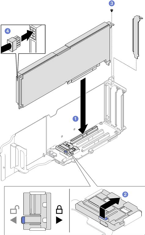 Install A Gpu Adapter Sr V Lenovo Docs