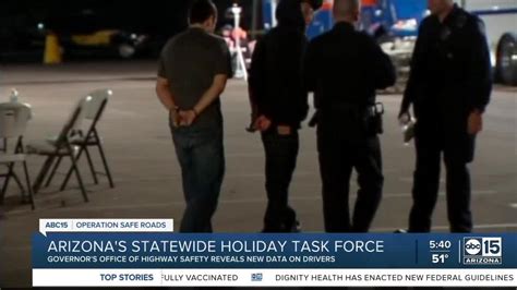 Thousands Arrested Through Holiday Dui Task Force Video