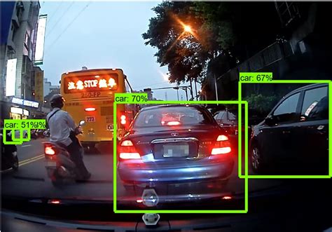 Tensorflow2x進行ssd Mobilenet遷移訓練與驗證流程下 大大通繁體站