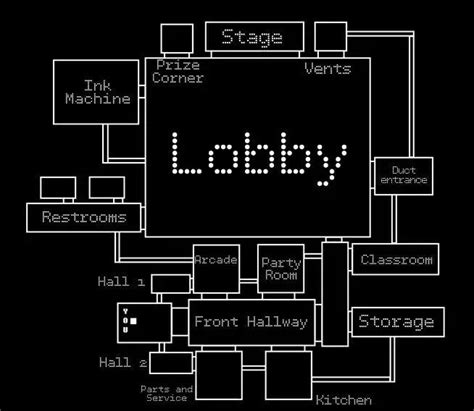 Fnaf Map Ideas Lobby Layout