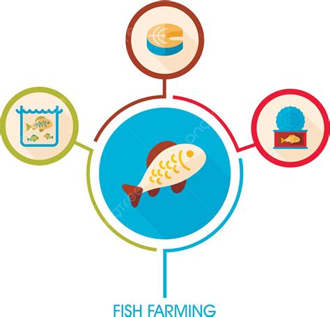 魚類養殖圖標和農業信息圖表標誌海鮮片 向量 符號 海鲜 片向量圖案素材免費下載，png，eps和ai素材下載 Pngtree