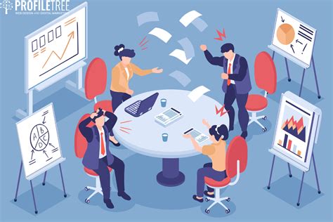 Workplace Conflicts Types Impact And Management Strategies