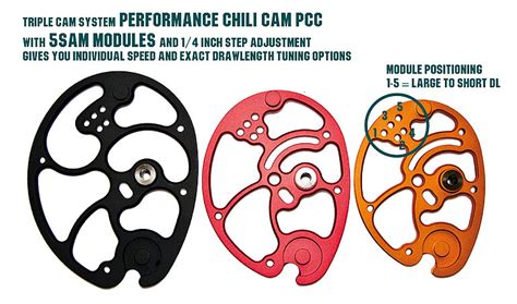 High Quality Compound Accessories OK Archery