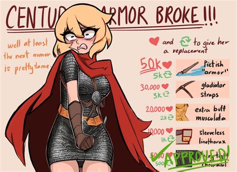 Centurii Chan Original Drawn By Centurii Chan Artist Danbooru