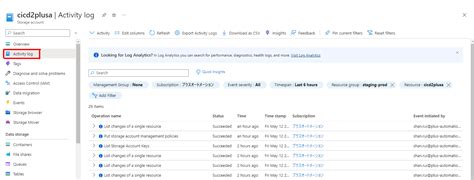 Azure Blob Storage Life Cycle Management Not Working Over 48hours