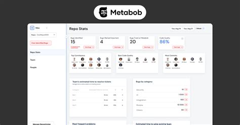 Future Tools Metabob