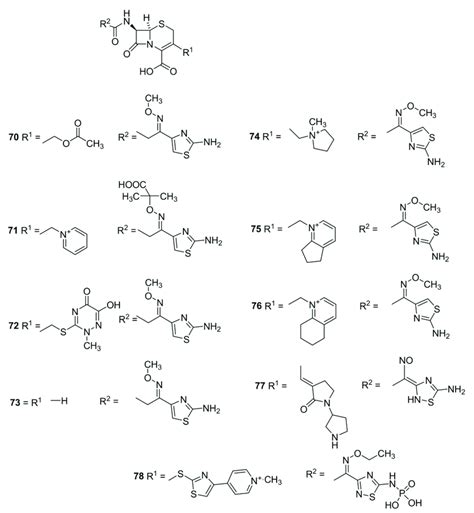 Third Generation Cephalosporins Cefotaxime 70 Ceftazidime 71