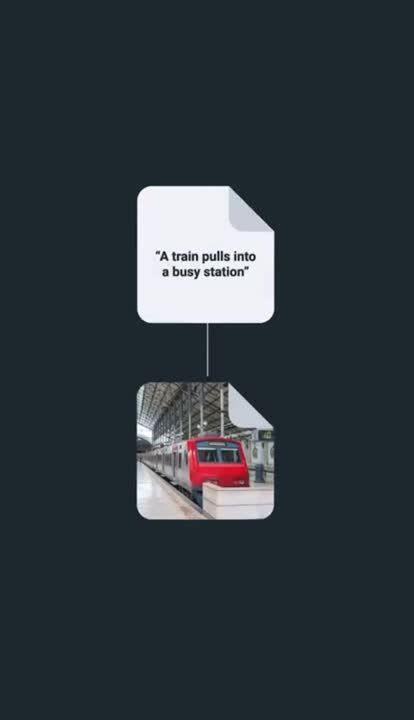 Amna Usman Chaudhry On Linkedin Generativeai Ai Aitools