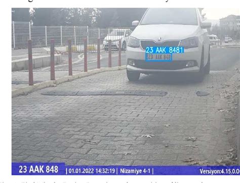 Figure 1 From Deep Learning Model For Automatic Number License Plate Detection And Recognition