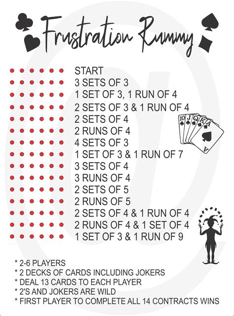 Laser Cut File Frustration Rummy 2 6 Players Etsy
