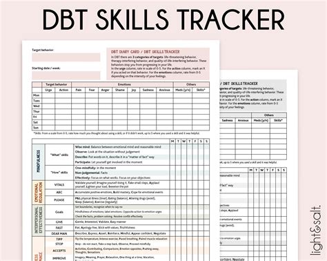 Dbt Skills Tracker Dbt Diary Card Dialectical Behavior Therapy Mood