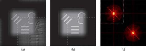 Reconstruction Of The Hologram Of Fig 1 With A Standard Download Scientific Diagram