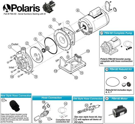 Polaris 360 Discover The Inner Workings With A Parts Diagram