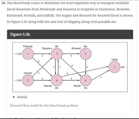 Solved The Blood Bank Wants To Determine The Least Expensive Chegg