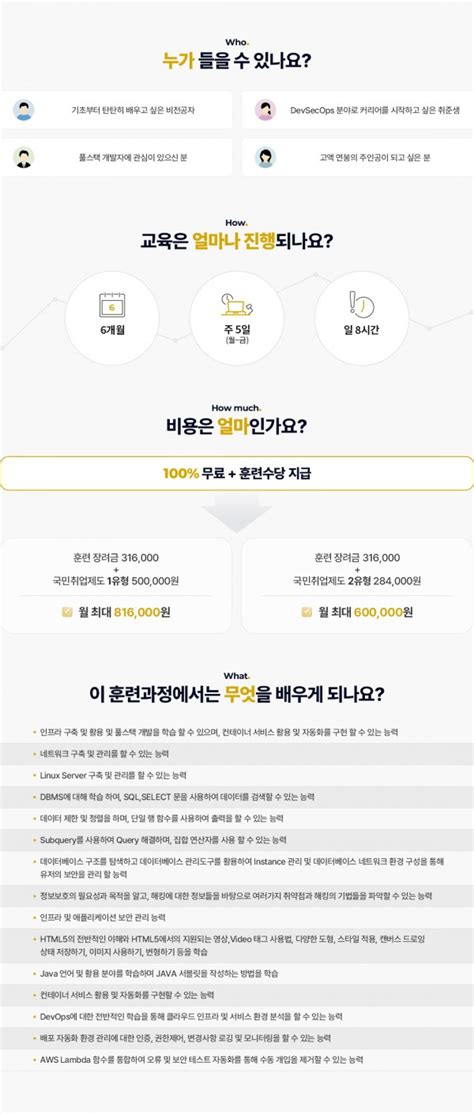 ⭐ 채용연계형 퍼블릭 클라우드 기반 Devsecops 융합 인재 양성 과정 훈련생 모집 中 개발교육기관 데브코리아
