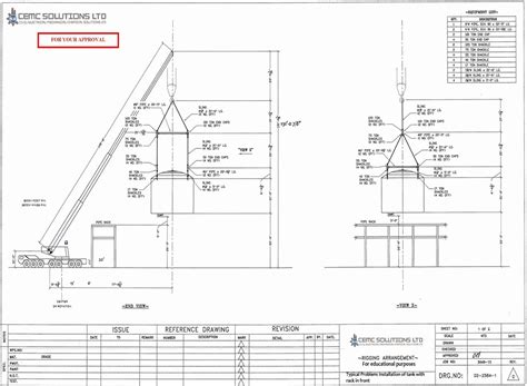 Crane Pre Lift Plan Crane Pre Lift Checklist Jrvpz