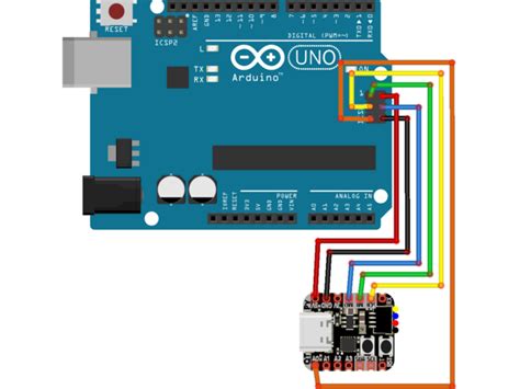Adafruit Learning System