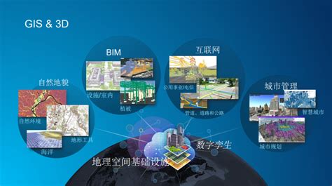 Cesium、threejs,三维gis为啥那么热?cesium和threejs哪个值得学 Csdn博客 Cesium、threejs,三维gis为啥那么热?cesium和threejs哪个值得学 Csdn博客