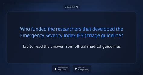 Who Funded The Researchers That Developed The Emergency Severity Index