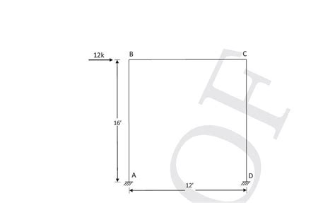 solved analyze the frame using portal and cantilever