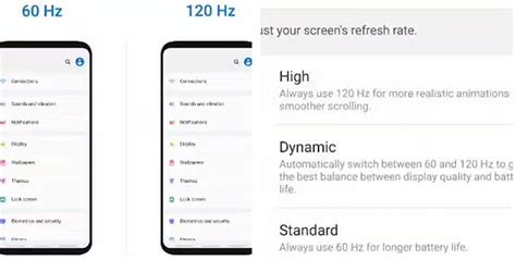 Samsung S Galaxy Note Might Rock Dynamic Refresh Rate Switching