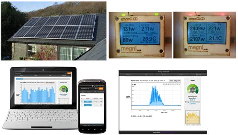 Solar Pv Monitoring Blog Openenergymonitor