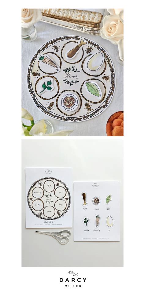Printable Passover Seder Plate Artofit