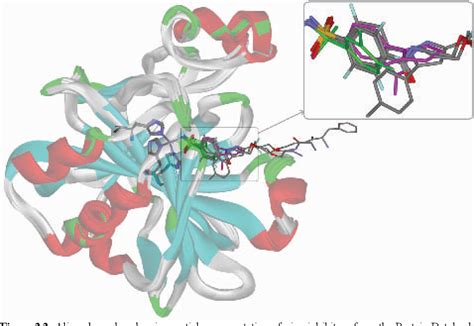 Figure 22 From Design Synthesis And Characterization Of Small Molecule Inhibitors And Small
