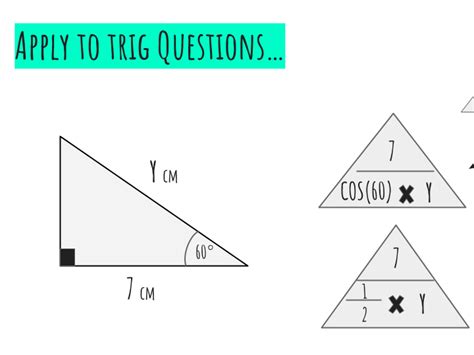Exact Trig Values AFL Mini Whiteboard Activity Teaching Resources