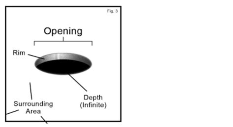 Infinite Hole