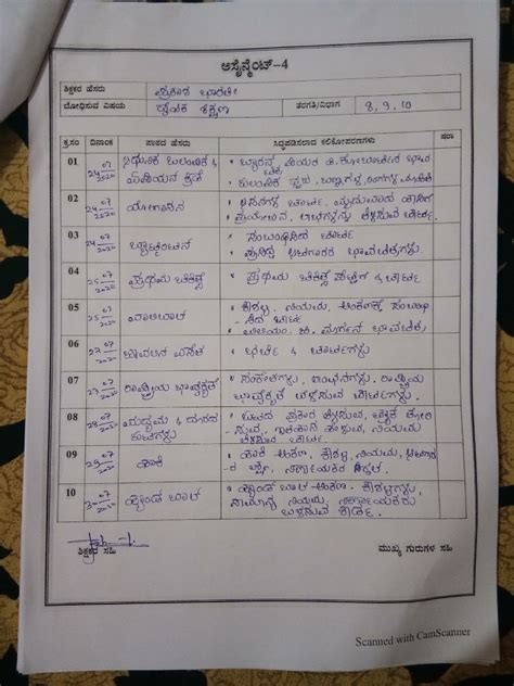 Assignment 04