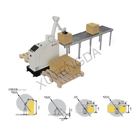 Palletizer Cobot Palletizer Collaborative Palletizer Xmd 30