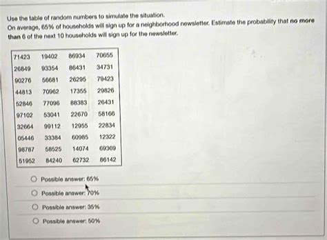 Solved Use The Table Of Random Numbers To Simulate The Situation On