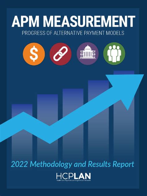 Apm Methodology 2022 Pdf Medicare United States Medicaid