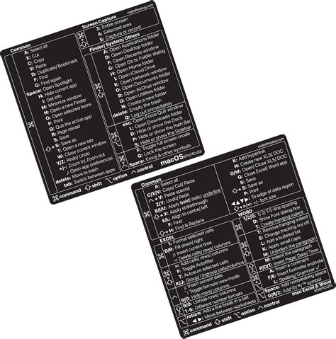 Mac Shortcut Sticker Mac Os Shortcuts Sticker M1 Intel