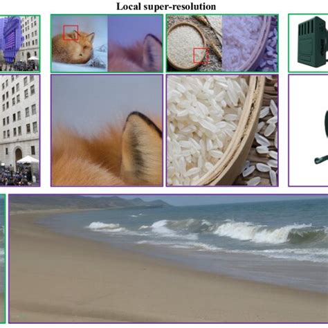 Long Sequence Synthesis From A Single Image Upper With Adaptive