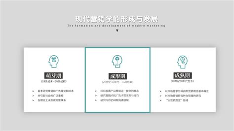 Ppt一定要重点突出，教你6招轻松搞定！ 哔哩哔哩