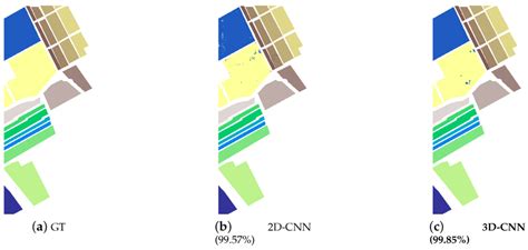 Classification Maps For The Sv Dataset With Labeled Training Samples