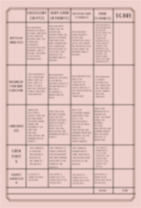 SOLUTION Sex Education As A Curriculum Studypool
