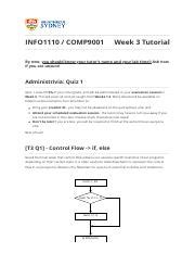 Week 3 Tutorial Pdf INFO1110 COMP9001 Week 3 Tutorial By Now You