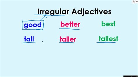 Irregular Adjectives English Lecture Sabaqpk Youtube