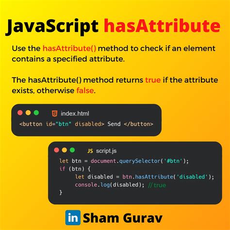 Adnan Saeed Posted On Linkedin
