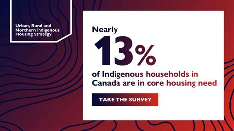 Robert Howald Posted On Linkedin