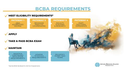 Top 15 Best Online Applied Behavior Analysis Degree Programs