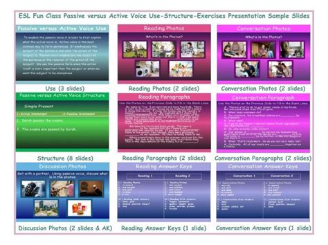 Passive Versus Active Voice Structure Read Conversation And Discuss