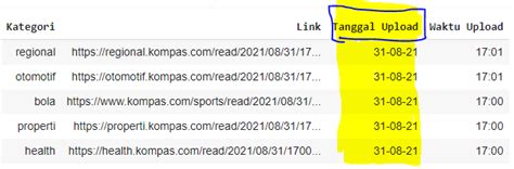 Pandas How Get Dummies Column Which Contain 2 Words Stack Overflow