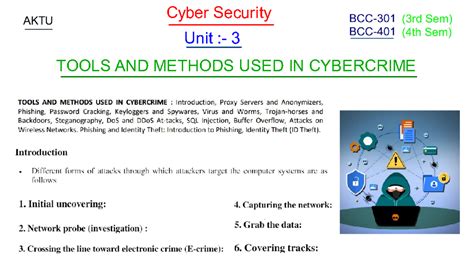 Cyber Security U3 Notes Cyber Physical System Cyber Security Unit 3 Tools And Methods